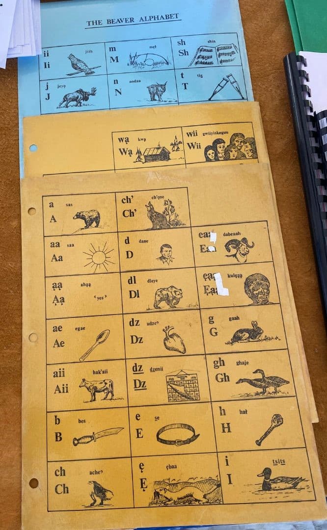 Beaver-Alphabet – Energeticcity.ca