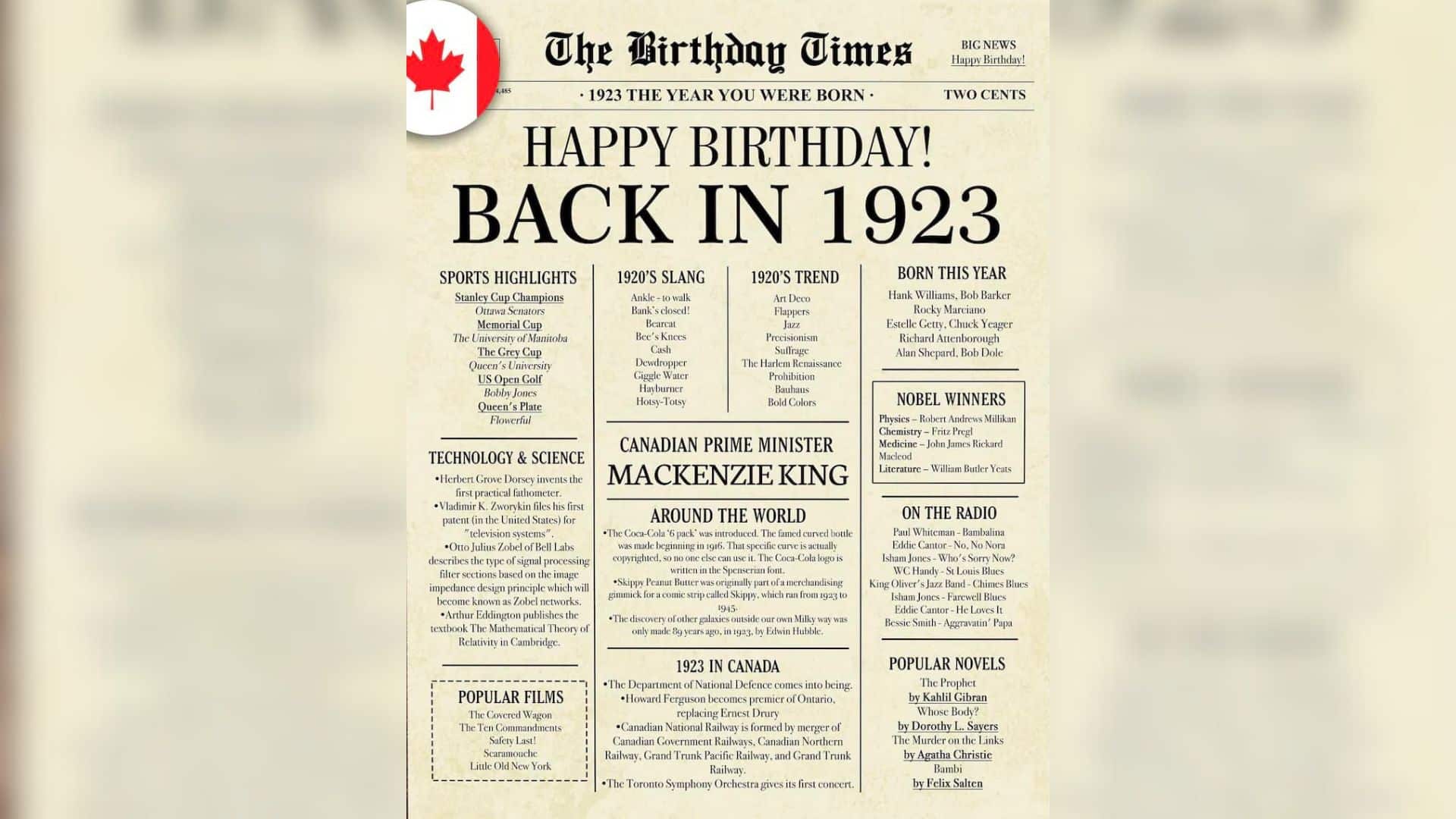 Happy-Birthday-in-1923 – Energeticcity.ca