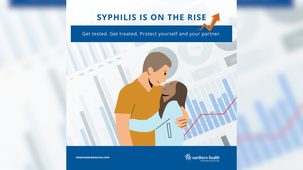 UPDATE: Northeast B.C. sees significant rise in syphilis cases